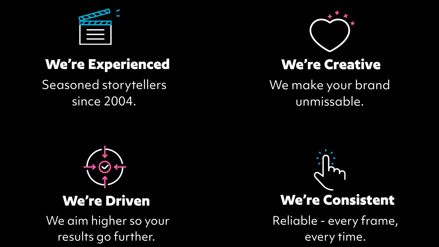 Contact Us | Reels In Motion